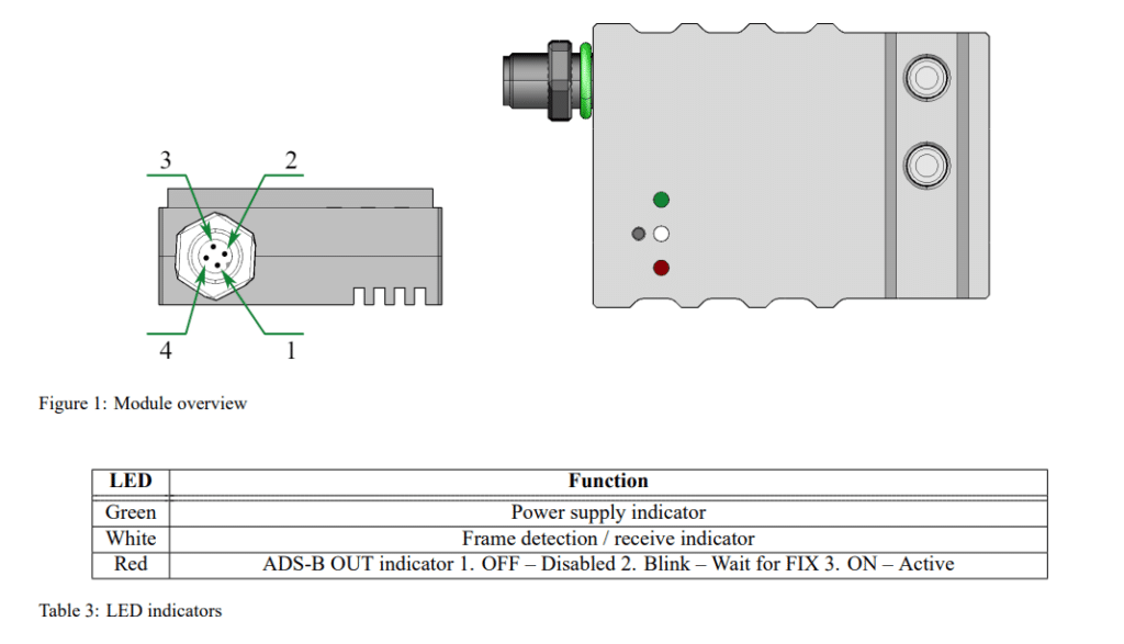 Aerobits TR-1A, 1W Transponder Module - Silvertone Electronics