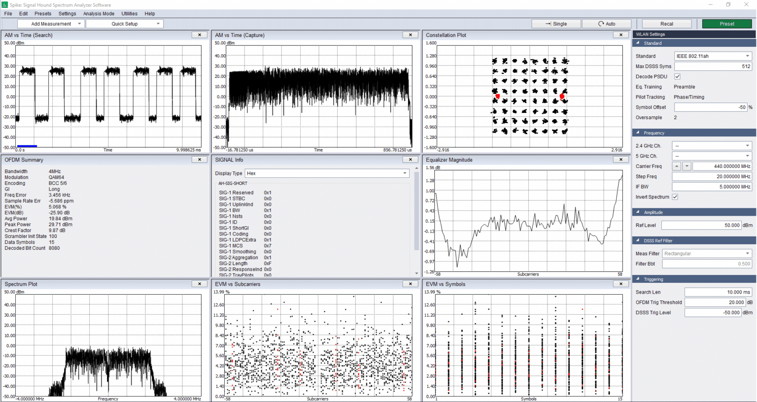 Signal Hound - Silvertone Electronics